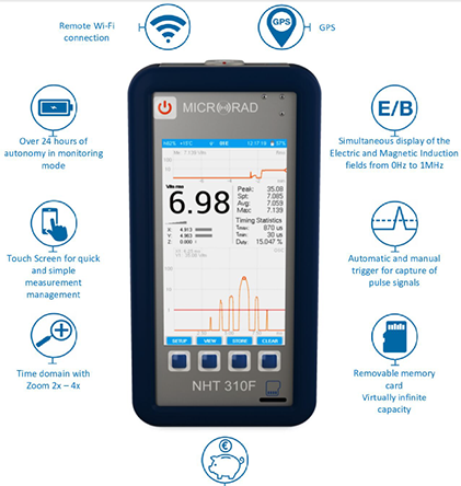 MICRORAD - Meters - Reliantemc
